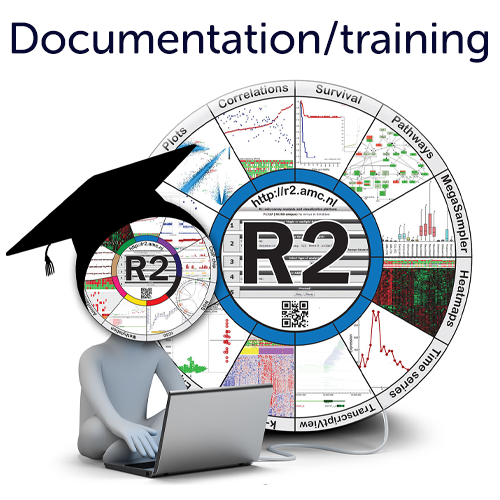 R2: Genomics Analysis and Visualization Platform