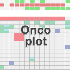 R2 Genomics Analysis and Visualization Platform: PMC NRBL drug screens 2023