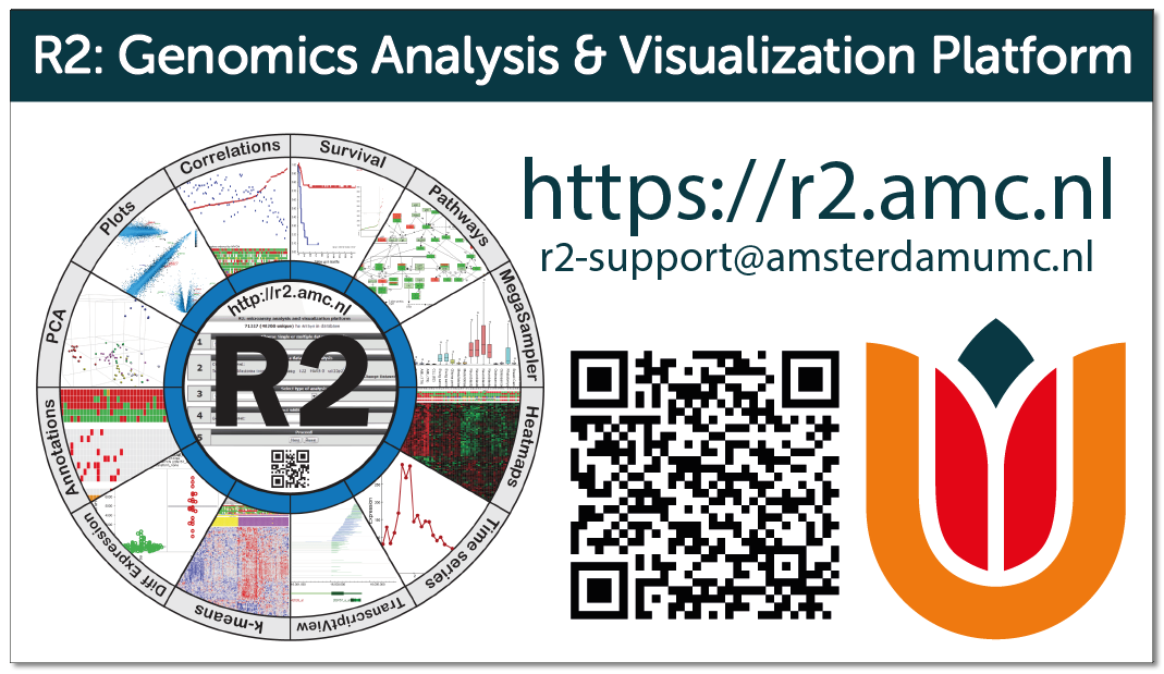 R2 Genomics Analysis and Visualization Platform