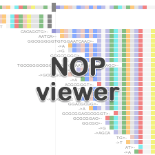 R2 Genomics Analysis and Visualization Platform: NOP neoantigens
